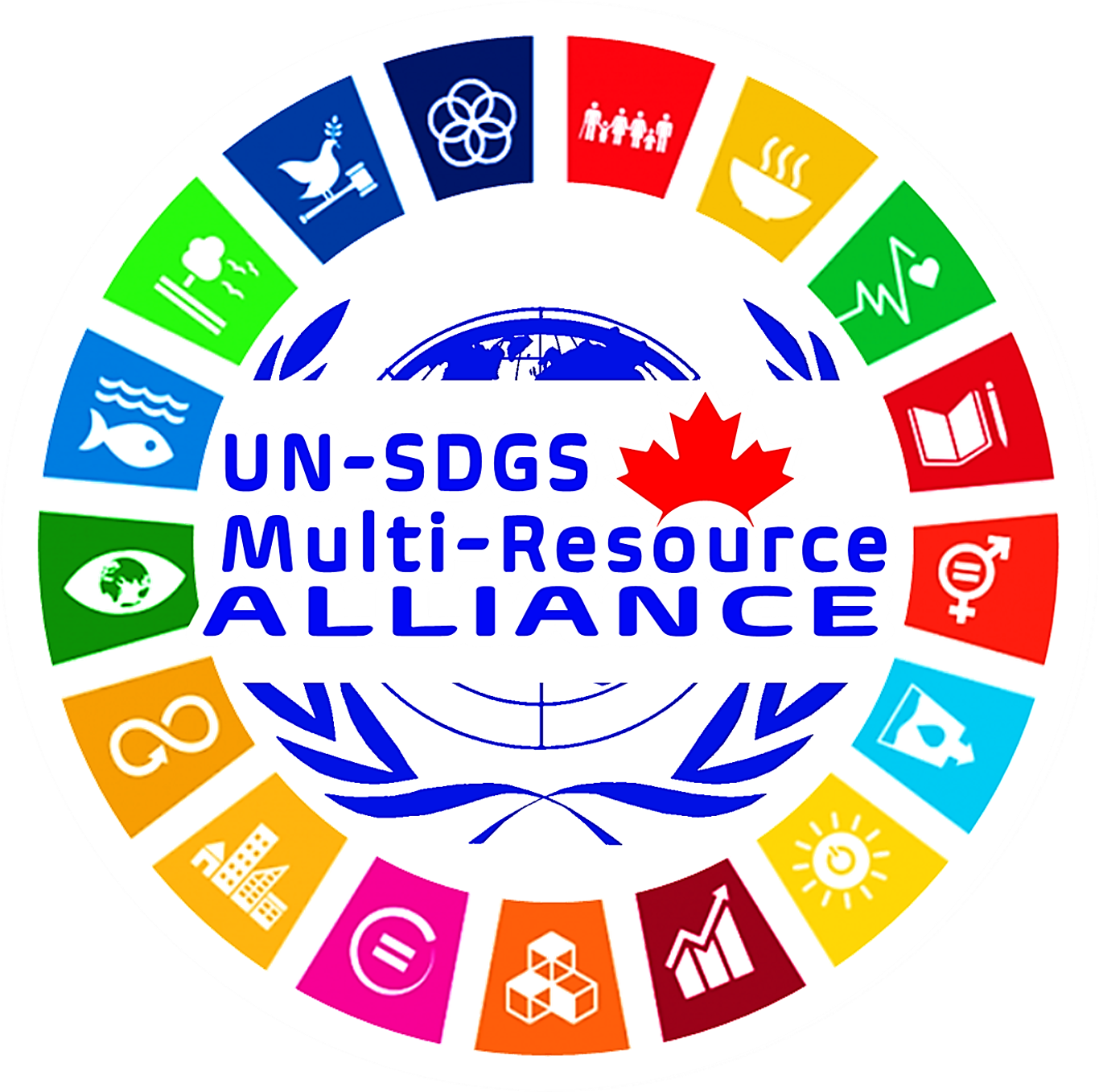 UN SDGs Multi-Resource Alliance: Global Leading Social and Economic ...